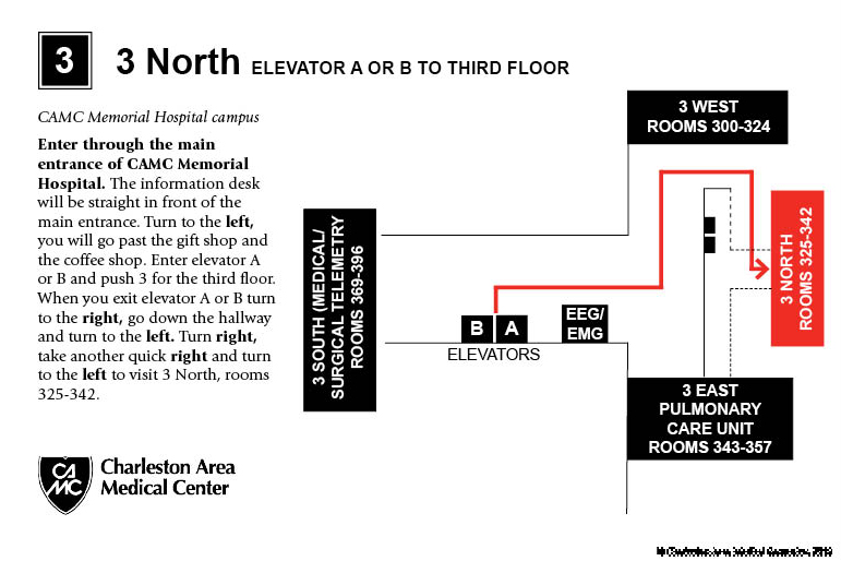 Departments | Memorial Hospital | CAMC