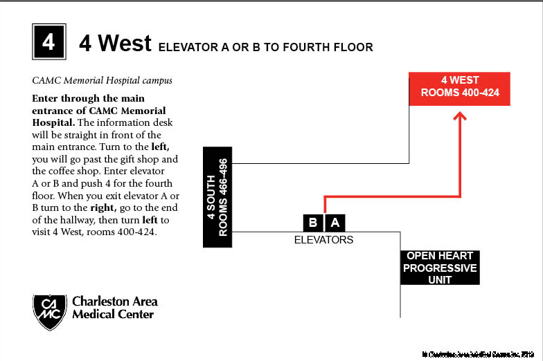 Departments | Memorial Hospital | CAMC