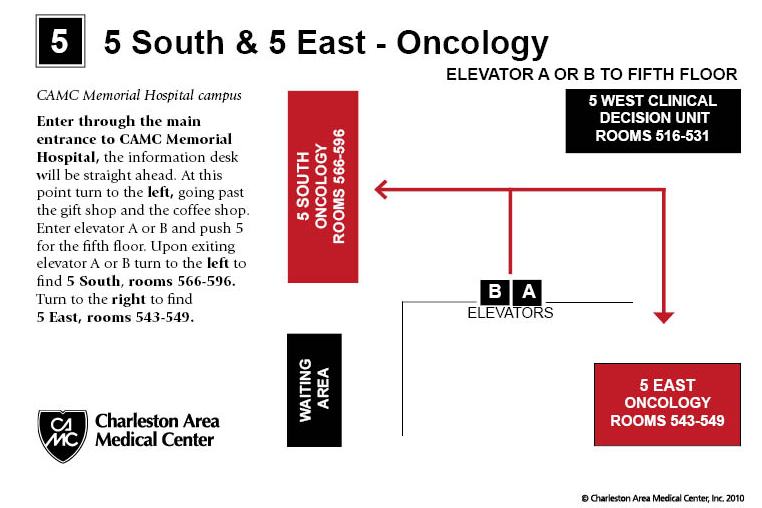 Departments | Memorial Hospital | CAMC