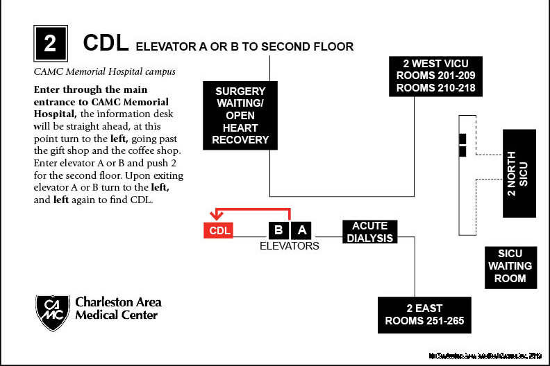 Departments | Memorial Hospital | CAMC