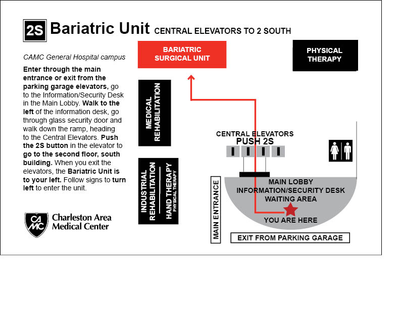 Departments | General Hospital | CAMC