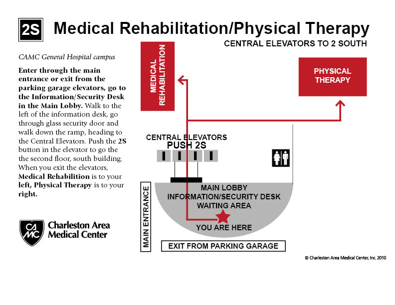 Departments | General Hospital | CAMC