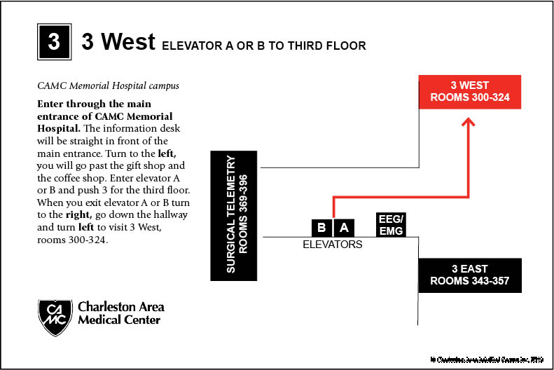 Departments | Memorial Hospital | CAMC