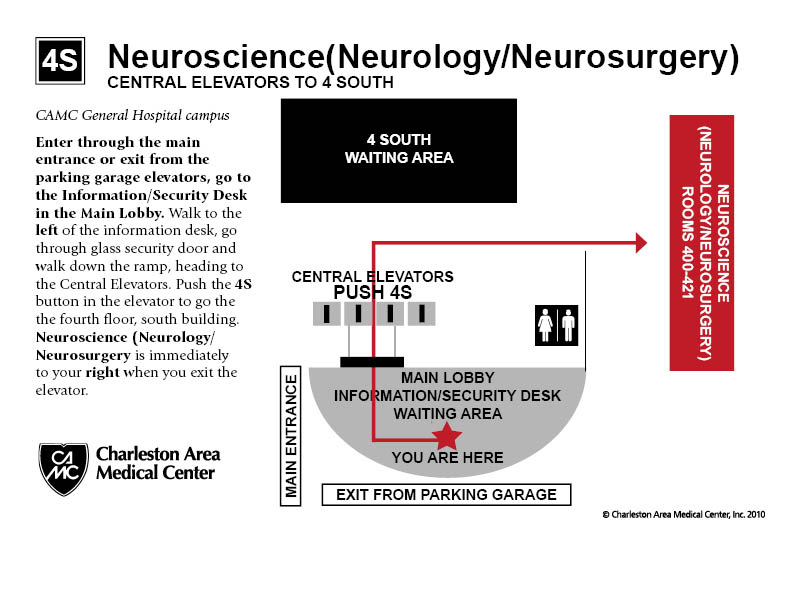 Departments | General Hospital | CAMC
