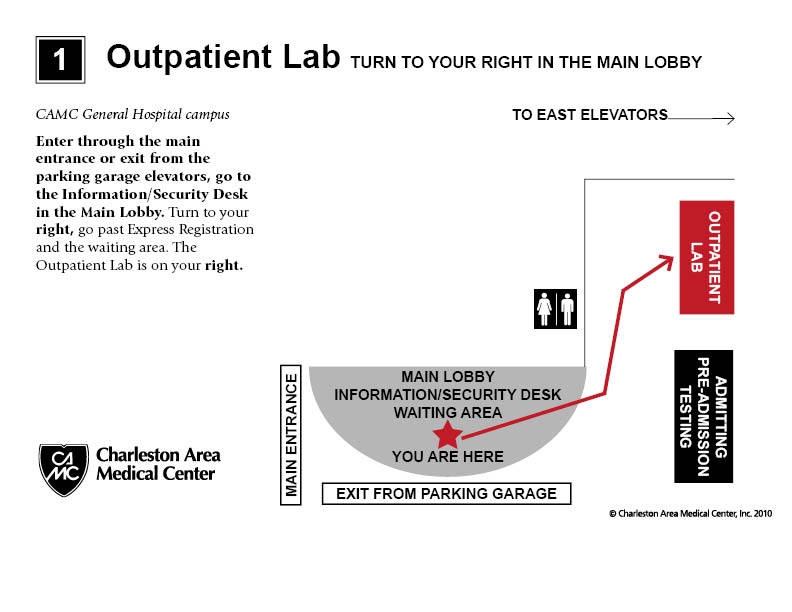 Departments | General Hospital | CAMC