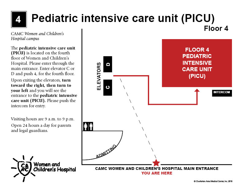 Women and Children's Hospital Departments | CAMC Health System