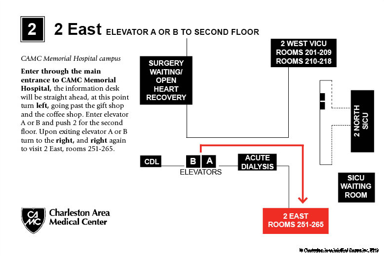 Departments | Memorial Hospital | CAMC