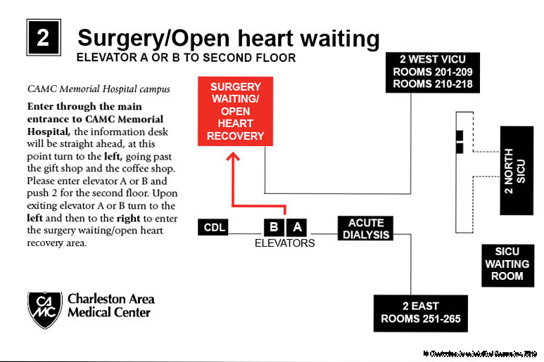 Departments | Memorial Hospital | CAMC